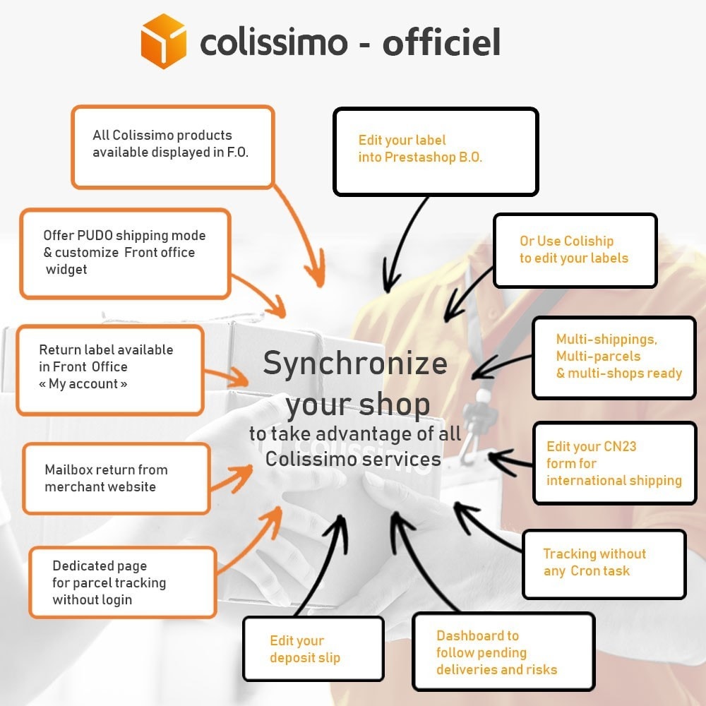Colissimo Official Module - PrestaShop Addons