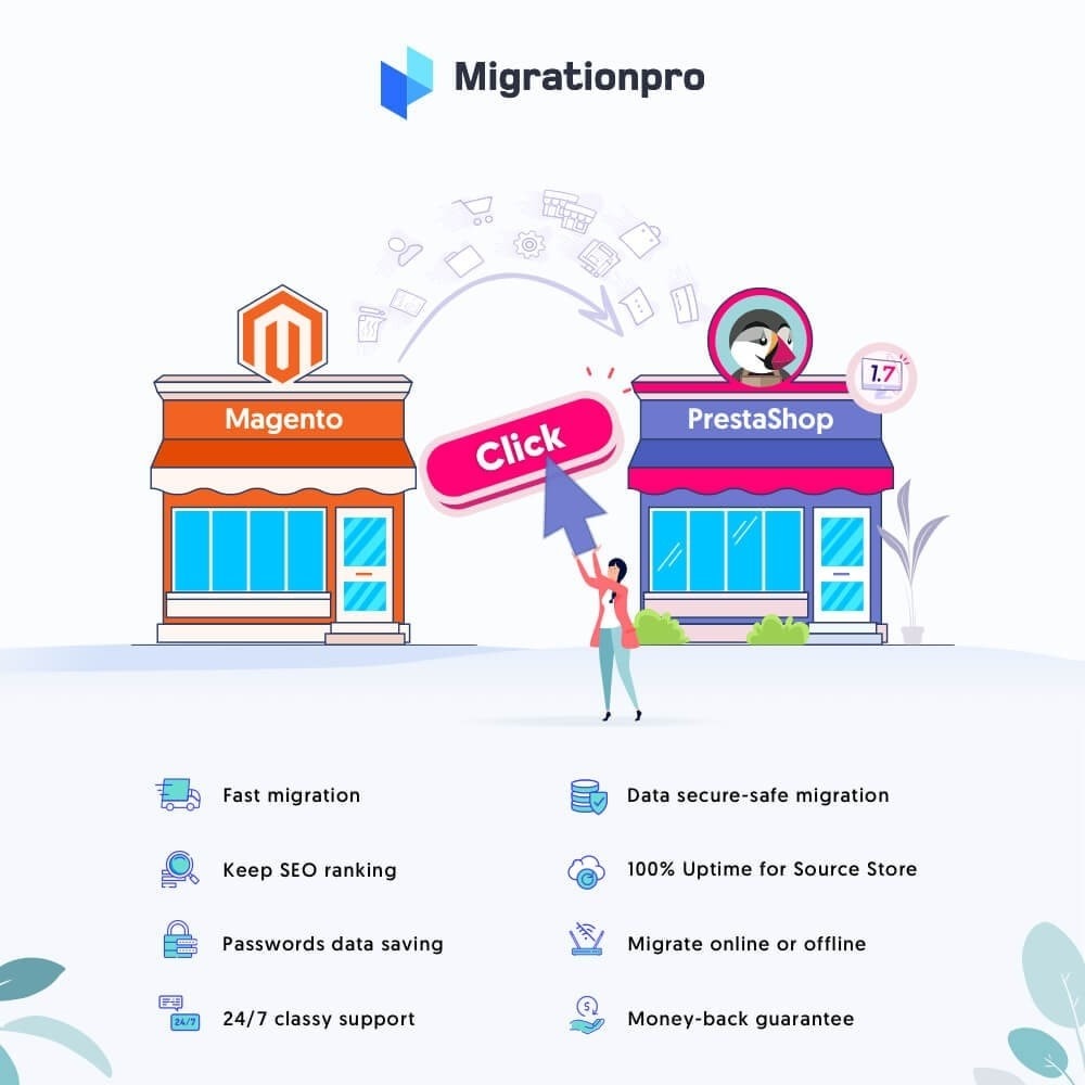 MigrationPro: Magento to PrestaShop Migration Tool