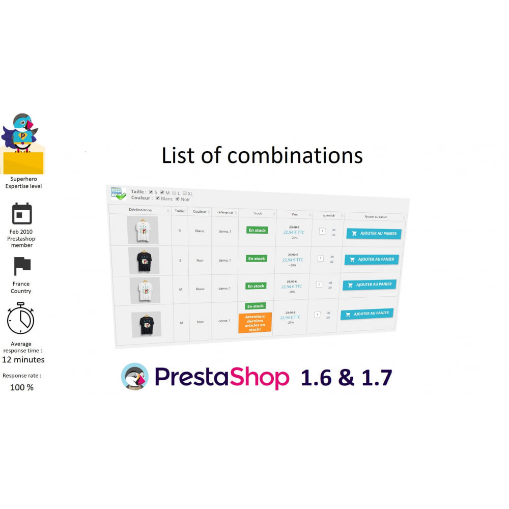List of combinations