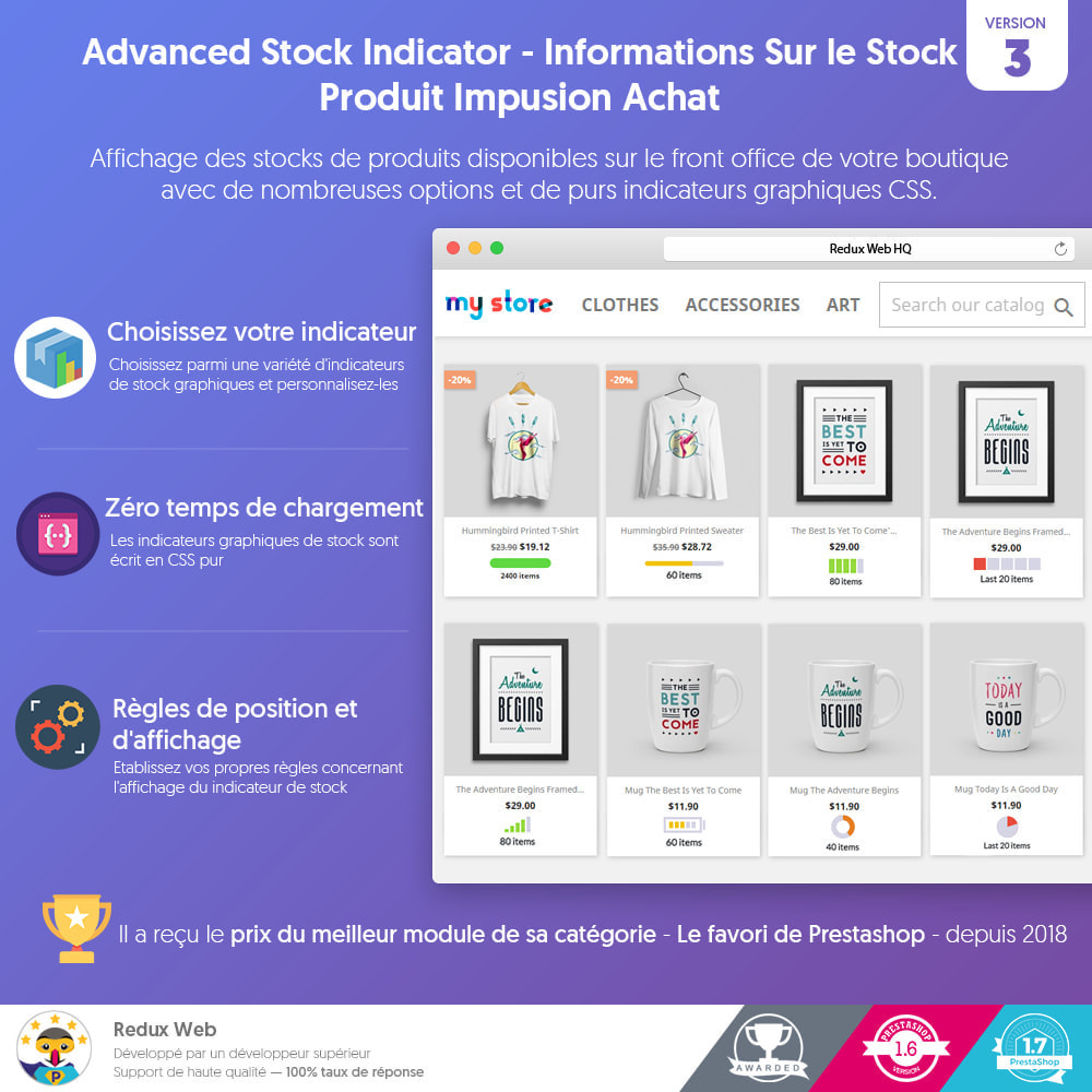 Informations Sur le Stock - L'achat impulsif