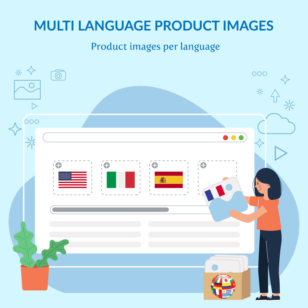 Multi-language Product Images: translate product images