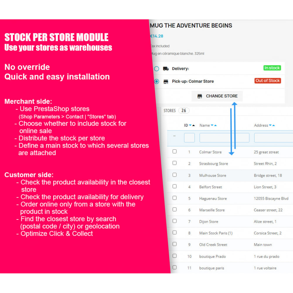 Stock per Store: turn your stores into warehouses