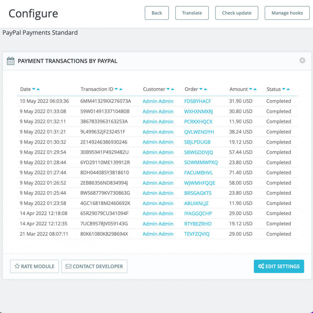 PayPal Payments Standard
