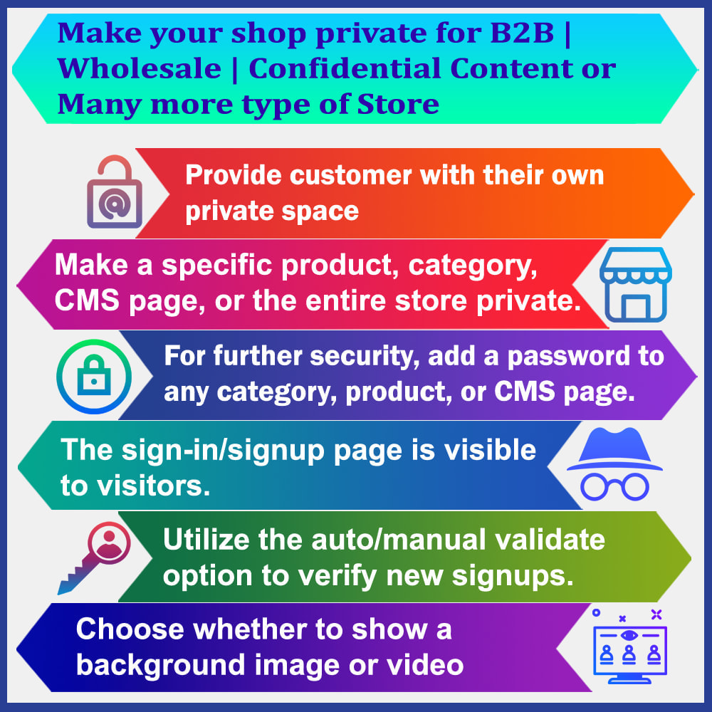 Private Shop - Sign in to View the Shop or Products