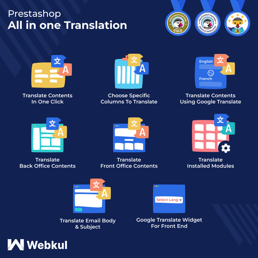 Google Language Translator | Translate Your Store