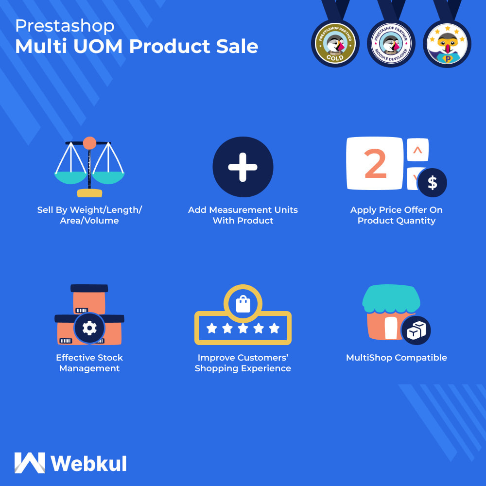 Multi UOM Product Sale |Sale by Weight |Sale by Length