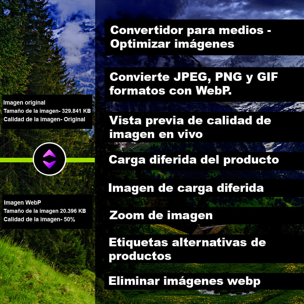 Optimize Store | Webp | Auto Lazy Load | Image Alt