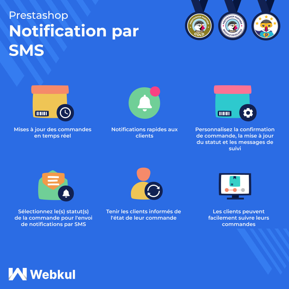 Notification SMS | Mises jour commandes temps réel