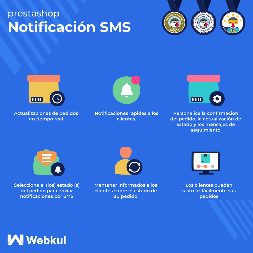 Notificación SMS | Tiempo real Orden Actualizaciones