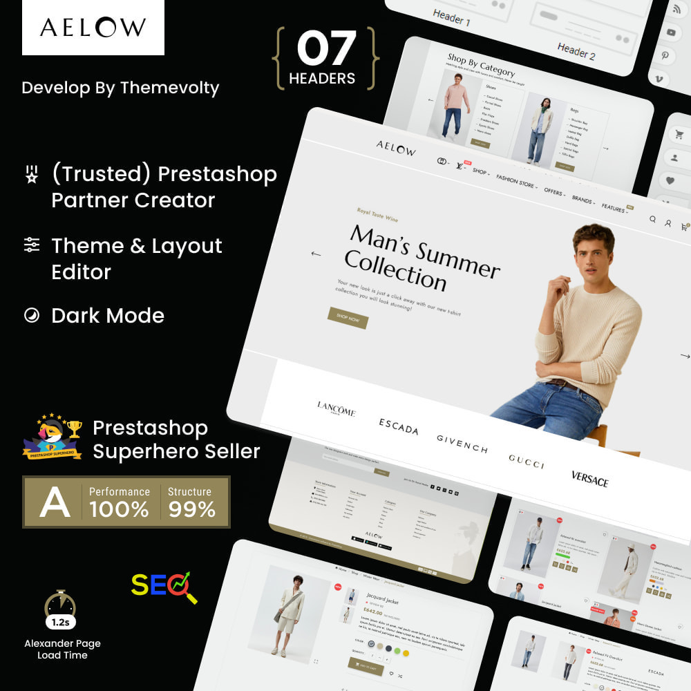 Aelow Mega Fashion–Fashion Super Store