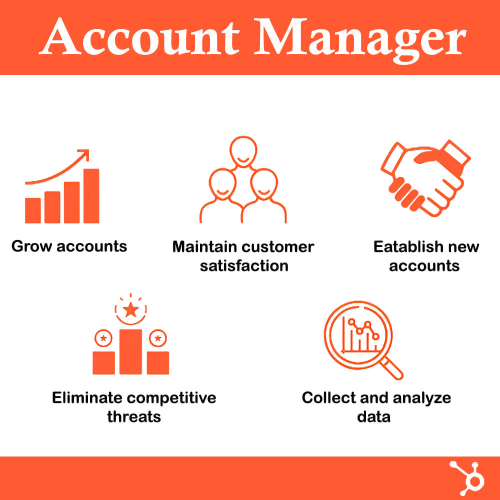 Account Manager Key Account Manager – Northern New England – US