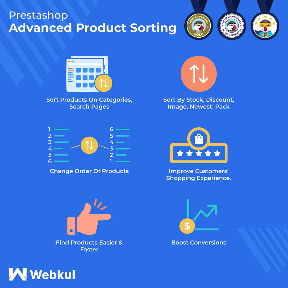 Advance Product Sorting Pro