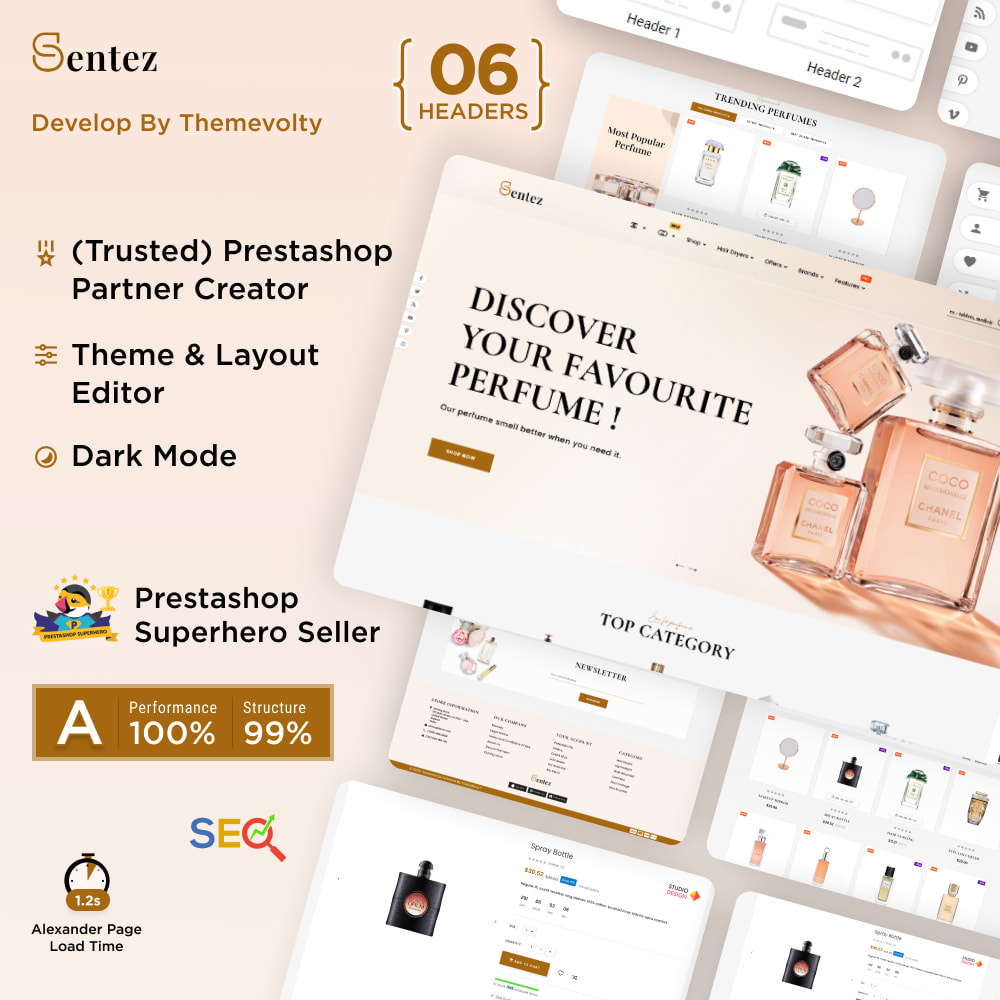 Sentez Perfume–scents Fragrance–Perfumery Store