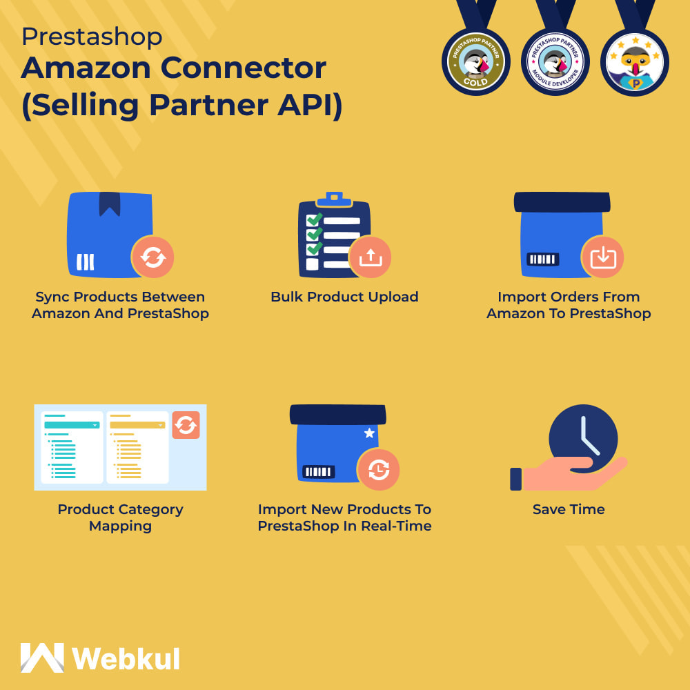 Amazon Connector (Selling Partner API)