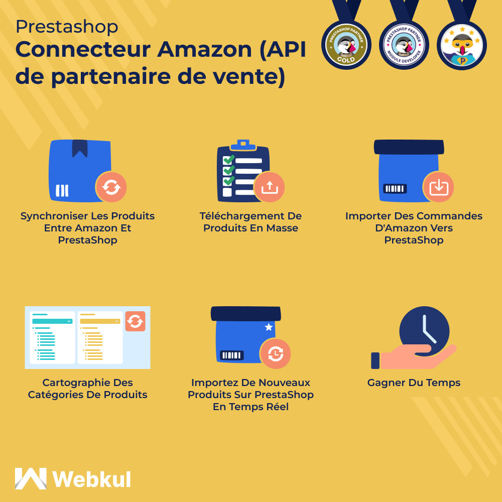Amazon Connecteur (Partenaire de vente API)