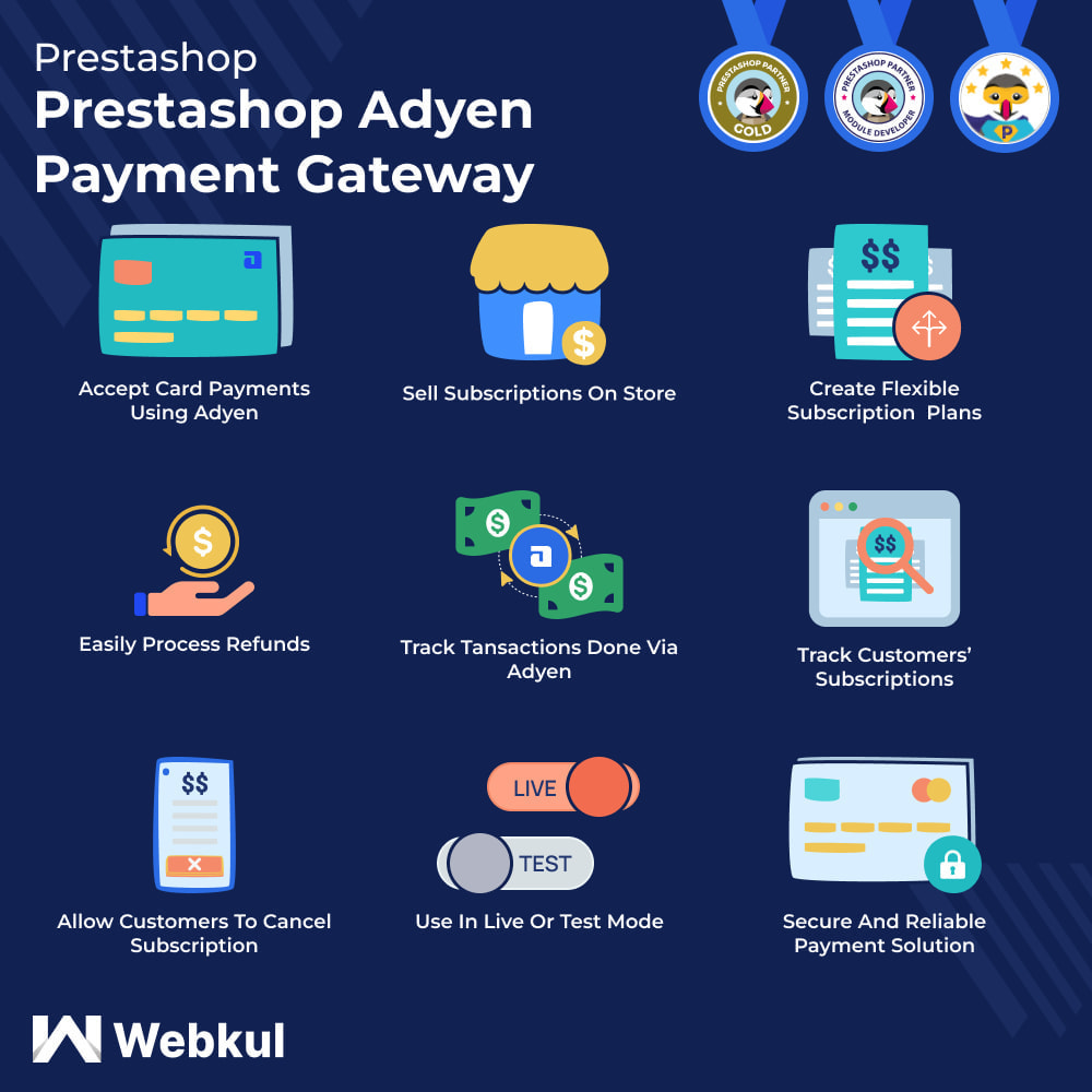 Adyen Payment with Recurring and Refund | SCA ready