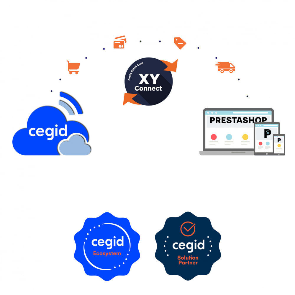Cegid Retail Y2 XY-Connect Official connector