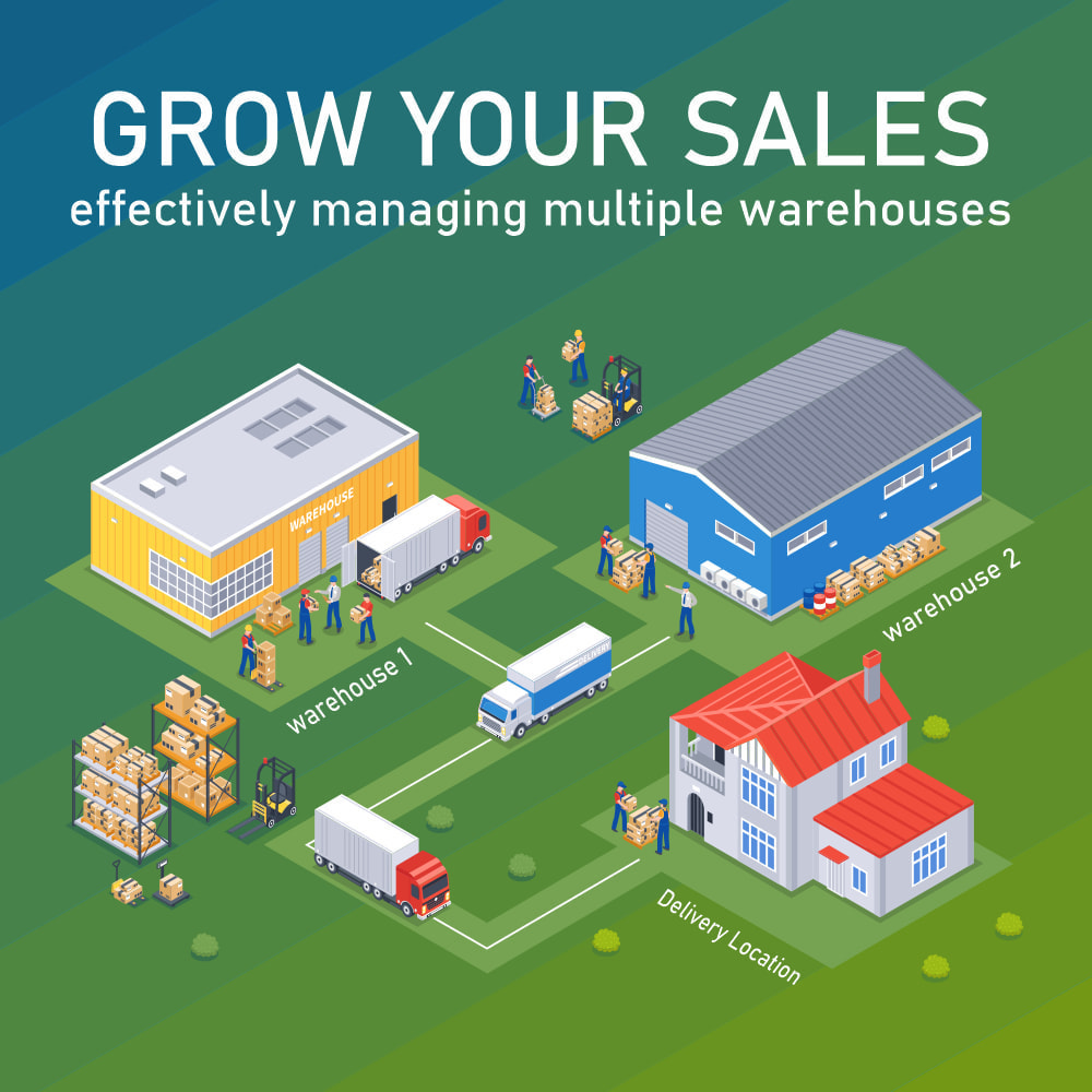 Multi Warehouse Inventory Management | MSI Suite