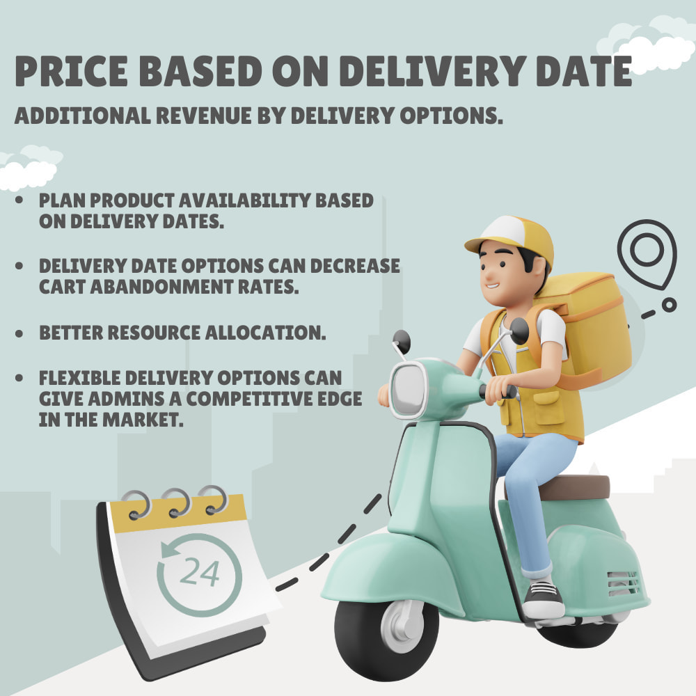Price Based on Delivery Date | Dynamic Delivery Rate