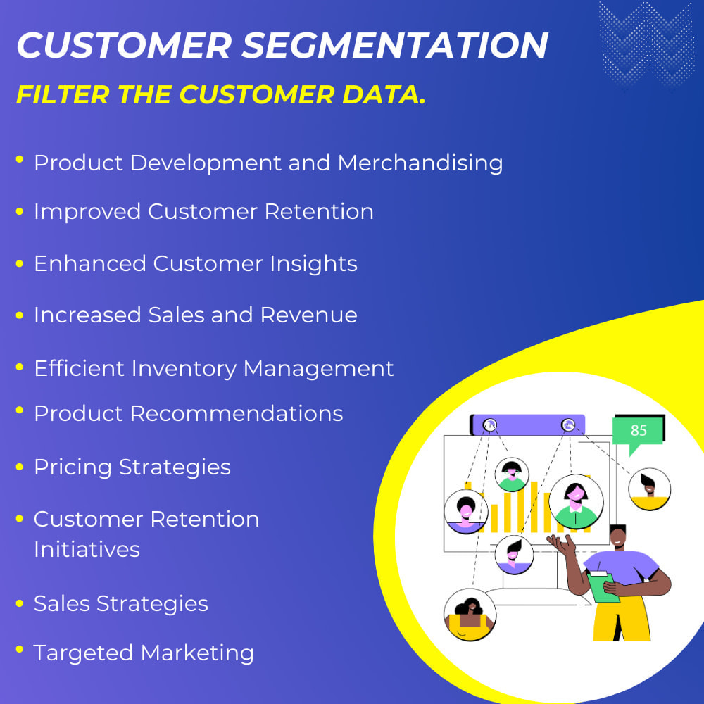 Customer Segmentation | Targeted Marketing