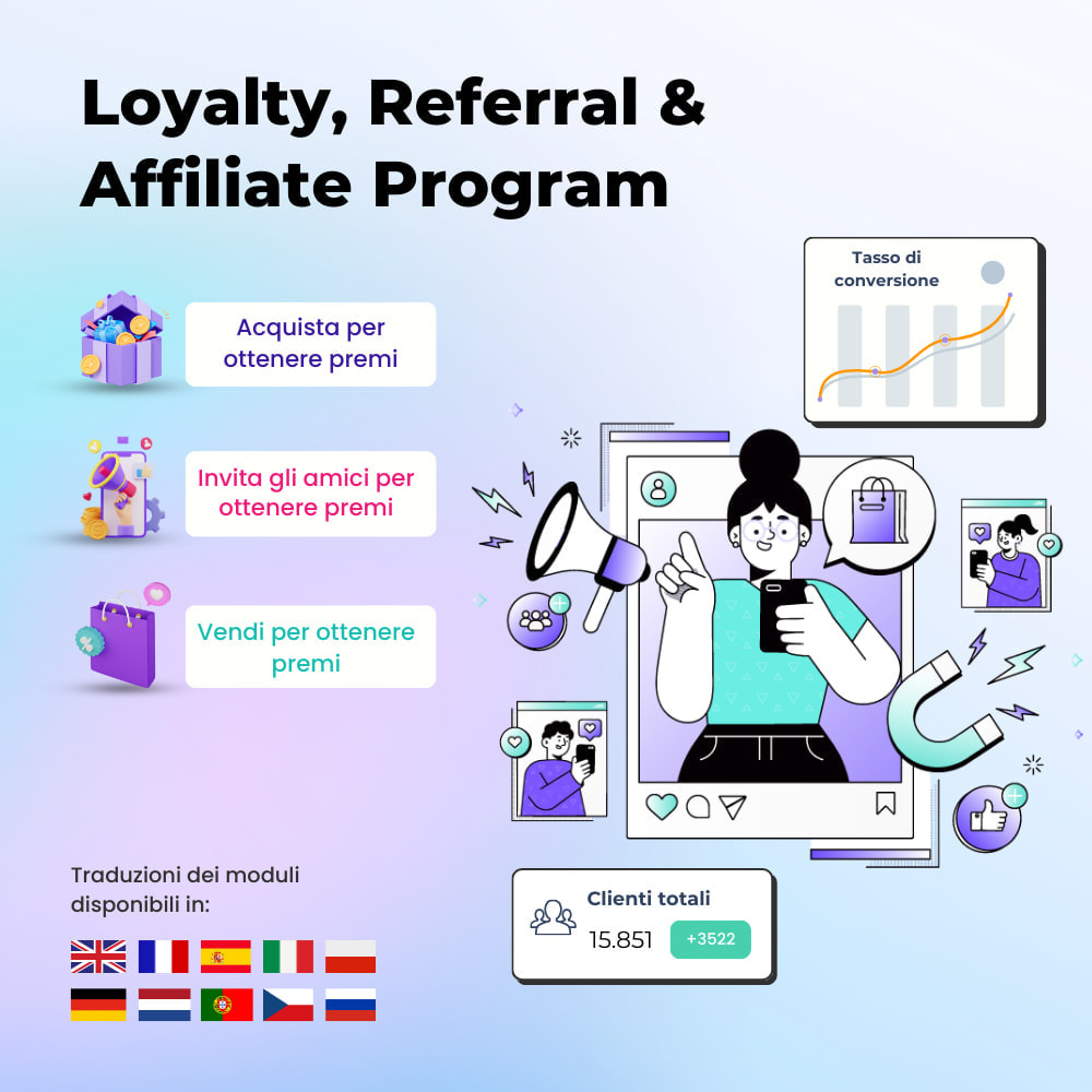 Loyalty, referral & affiliate (punto di ricompensa)