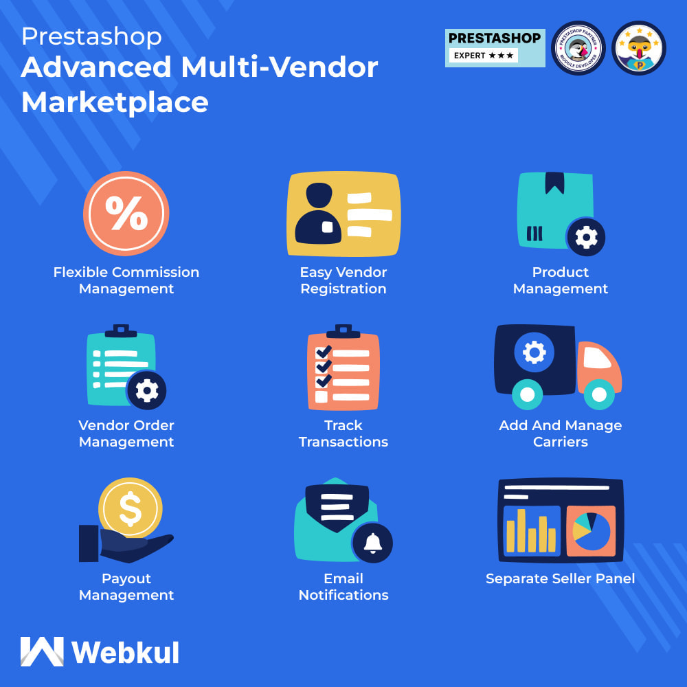 Multi-Vendor Marketplace | Separate Vendor Panel