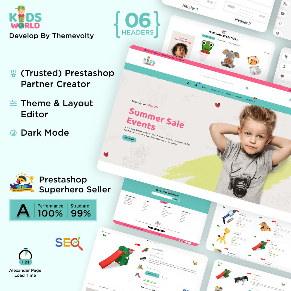 Kids world Toys And Cloths Multipurpose Store