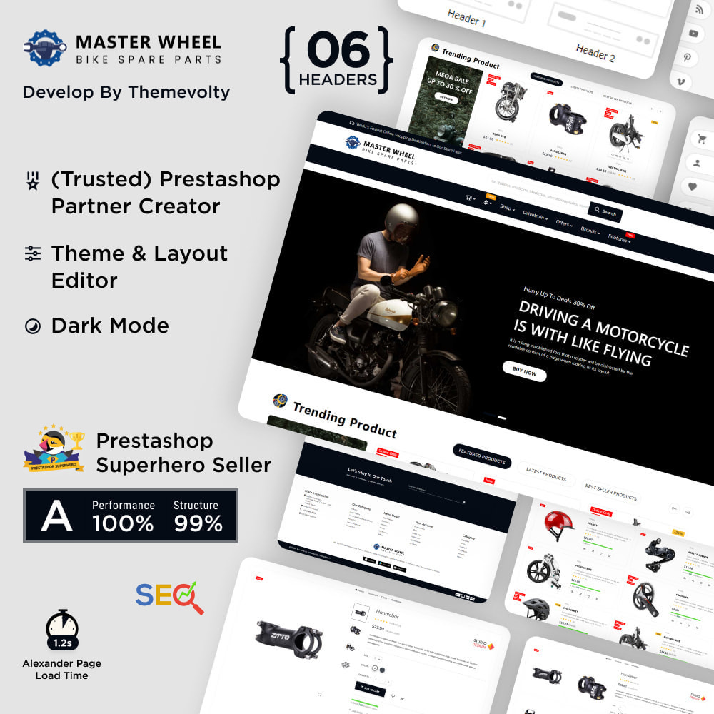 Masterwheel Bike Tools Spare Parts Store