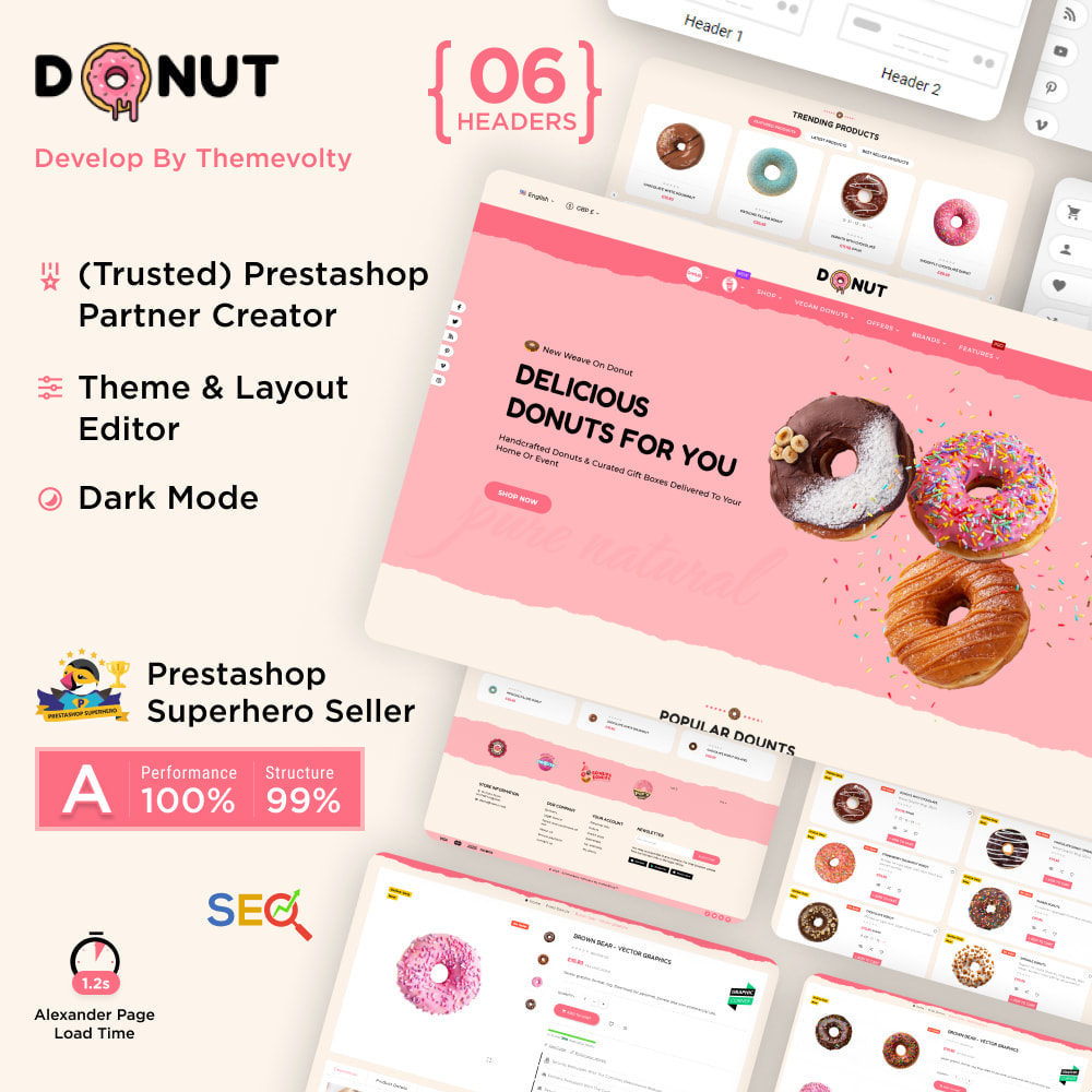 Donuts - Cream Food Multipurpose Store