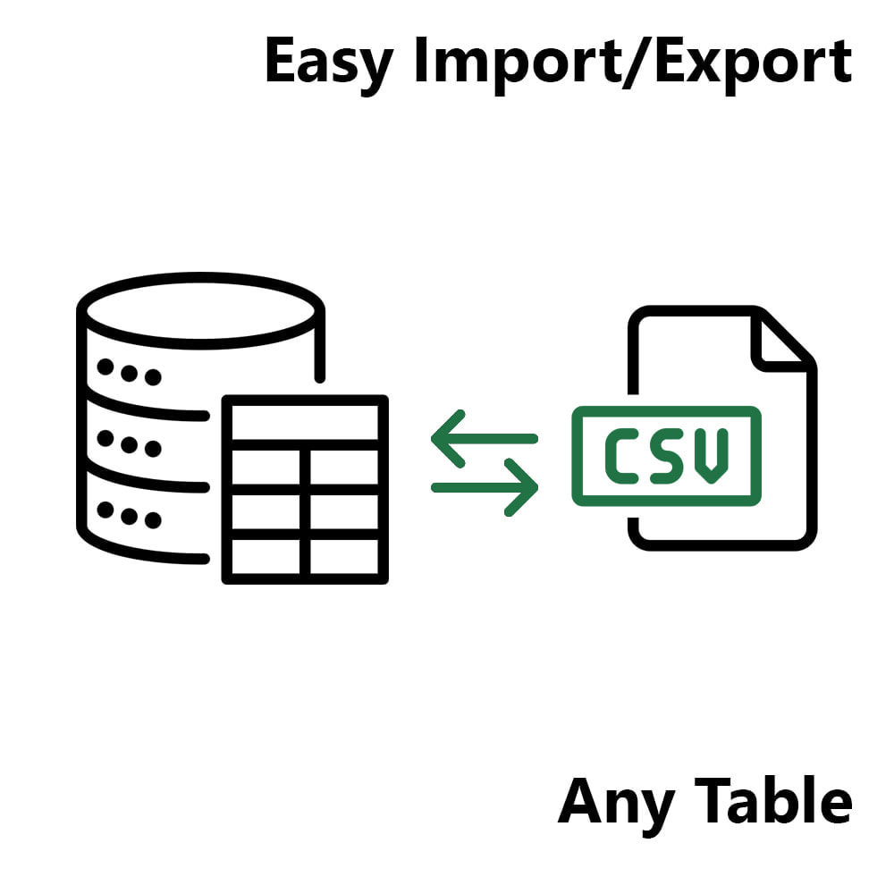CSV Import & Export for Any DB Table