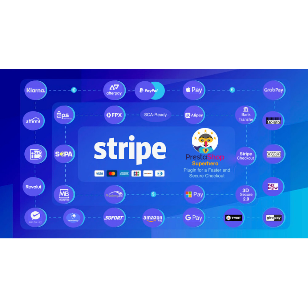 Stripe Payment Pro (SCA-ready)