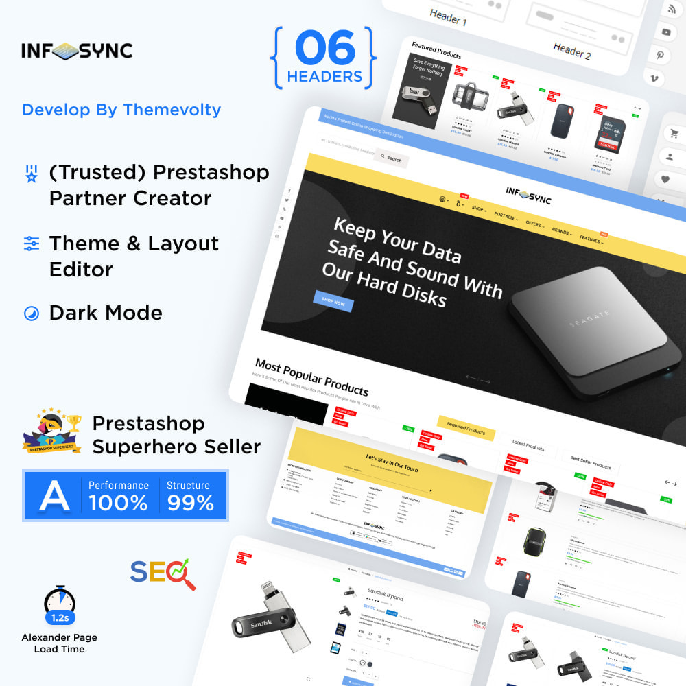 Infosync Harddisk–Storage Electronic Multipurpose Store