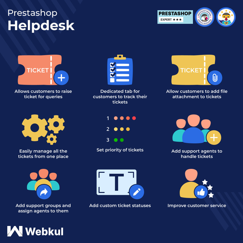 Help Desk | Advance Tickets Management System