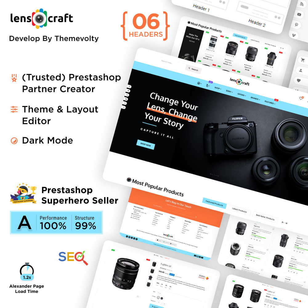 Lenscraft Camera Lens & Accessories Supper Store