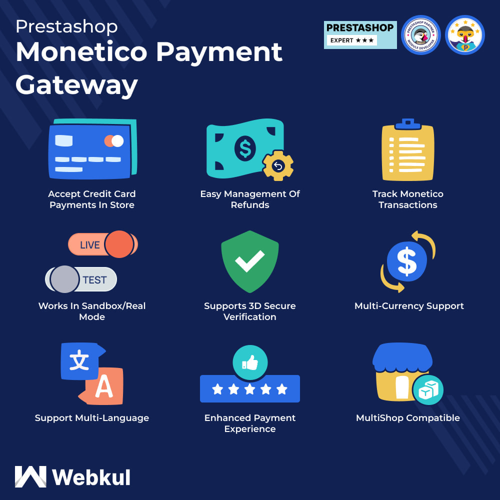 Monetico (CM - CIC) Payment Gateway with Refund