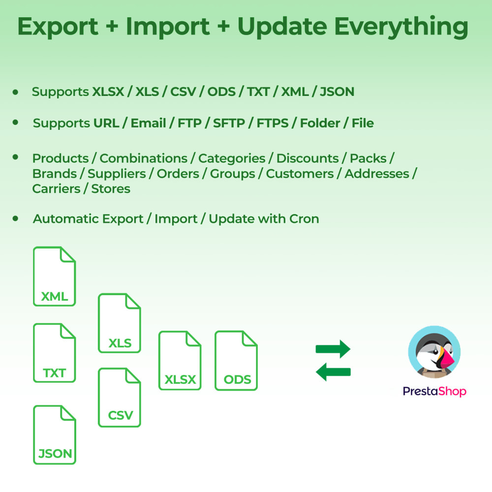 Export + Import + Update Everything