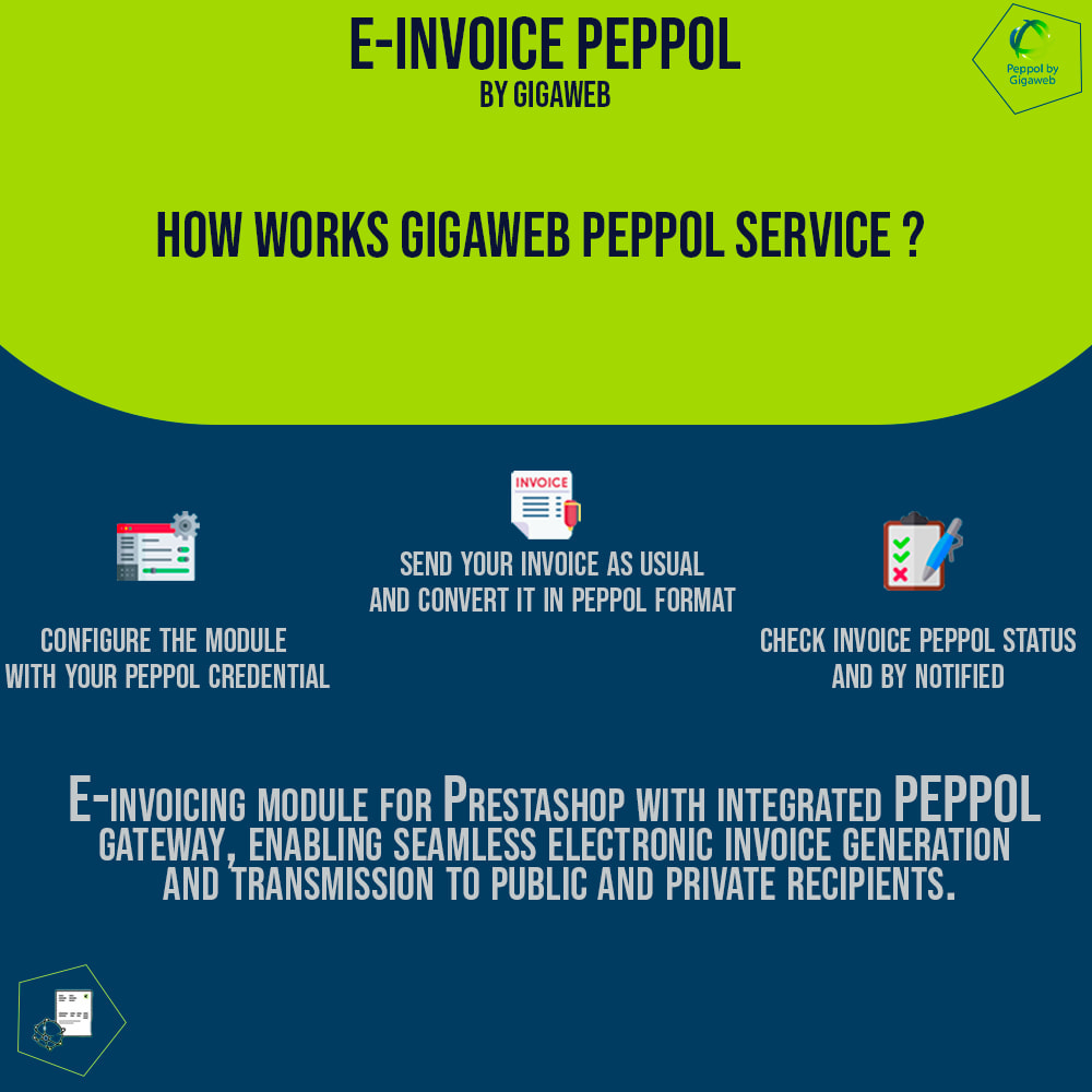 Peppol E-Invoice Connector (by Gigaweb)